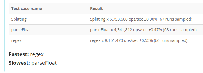 Widgets Question Why Use State Split And Not Number