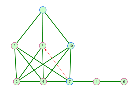 SOLVED HABmin Z Wave Mesh Image Question Bindings OpenHAB Community