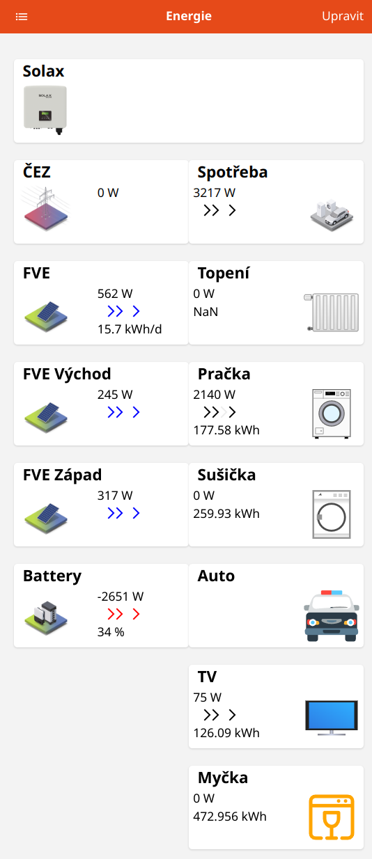 Energy Widget For Complex FVE Page UI Widgets OpenHAB Community