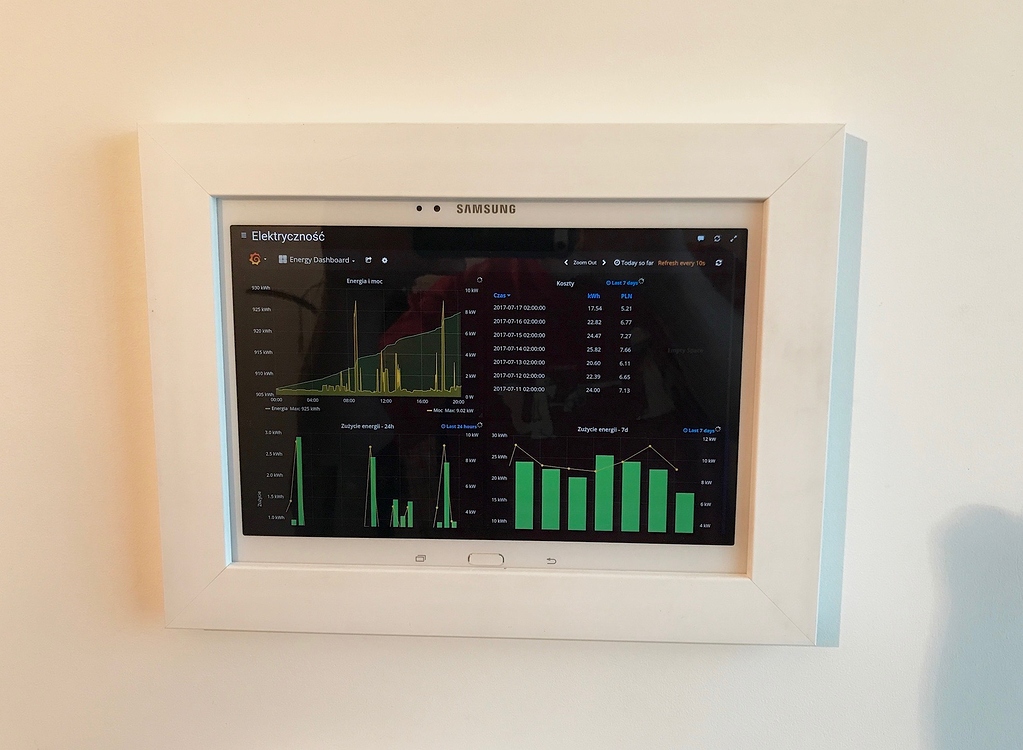 Your setup for a wall mounted tablet - HABPanel - openHAB Community