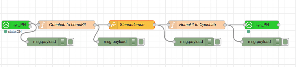 Node-red home kit nodes constantly lost on RPi4 - Other - openHAB Community