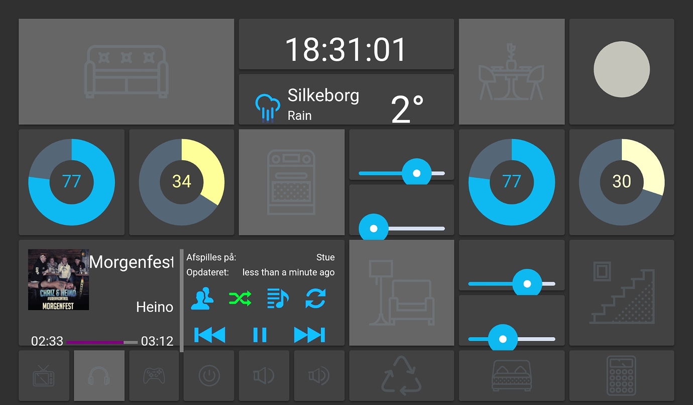 Examples of HABPanel Solutions - HABPanel Examples - openHAB Community