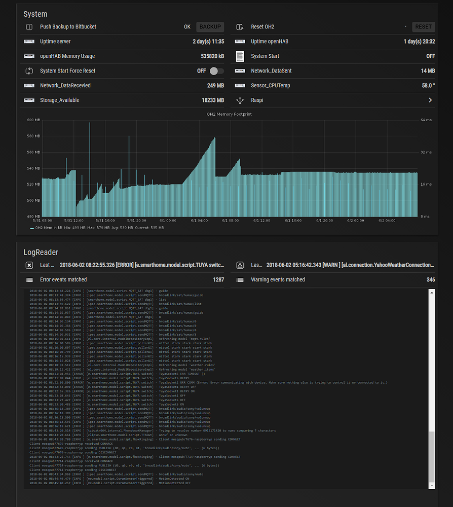 Hacking BasicUI: My current Theme / OH2 Setup *Update with Repo* - openHAB Stories - openHAB ...