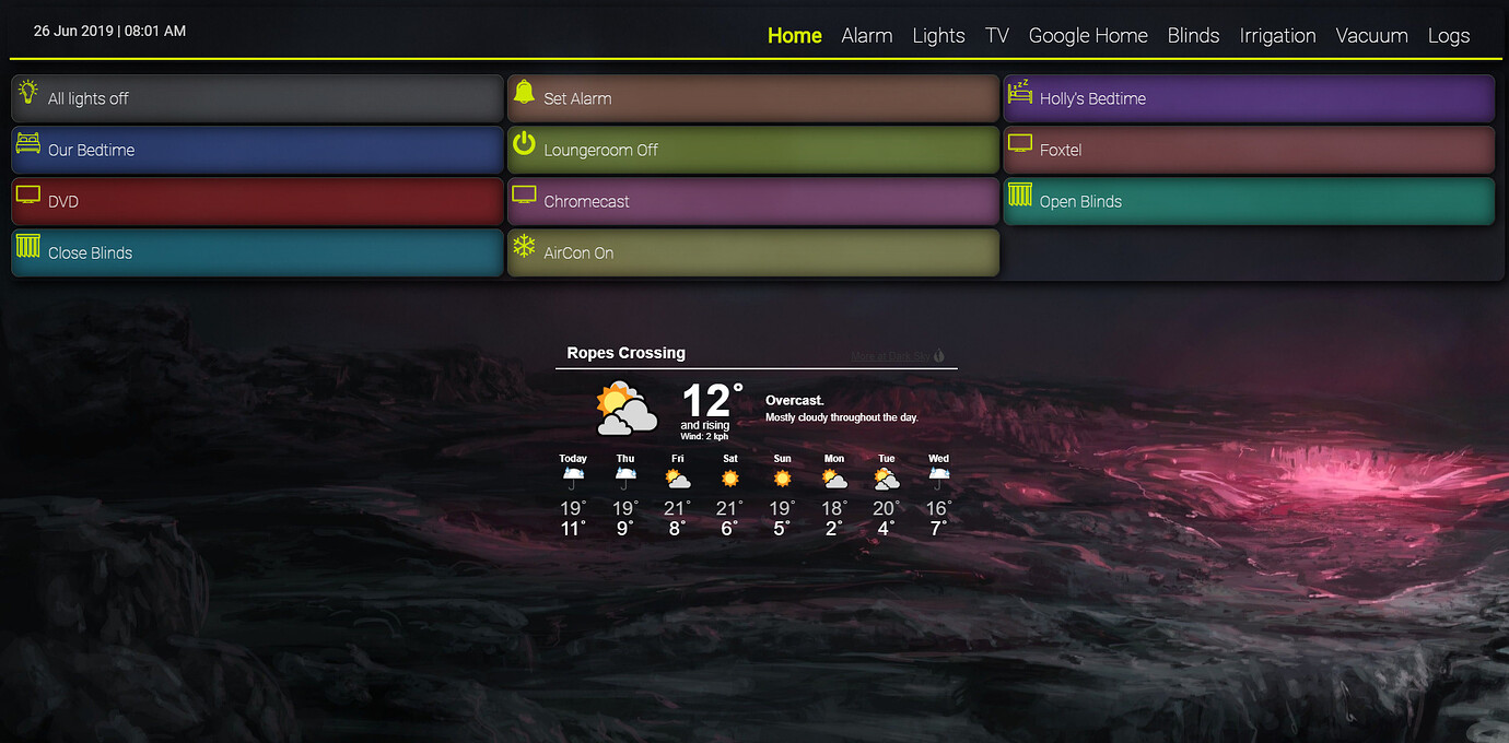 Dynamically change Panel Configuration? - HABPanel - openHAB Community