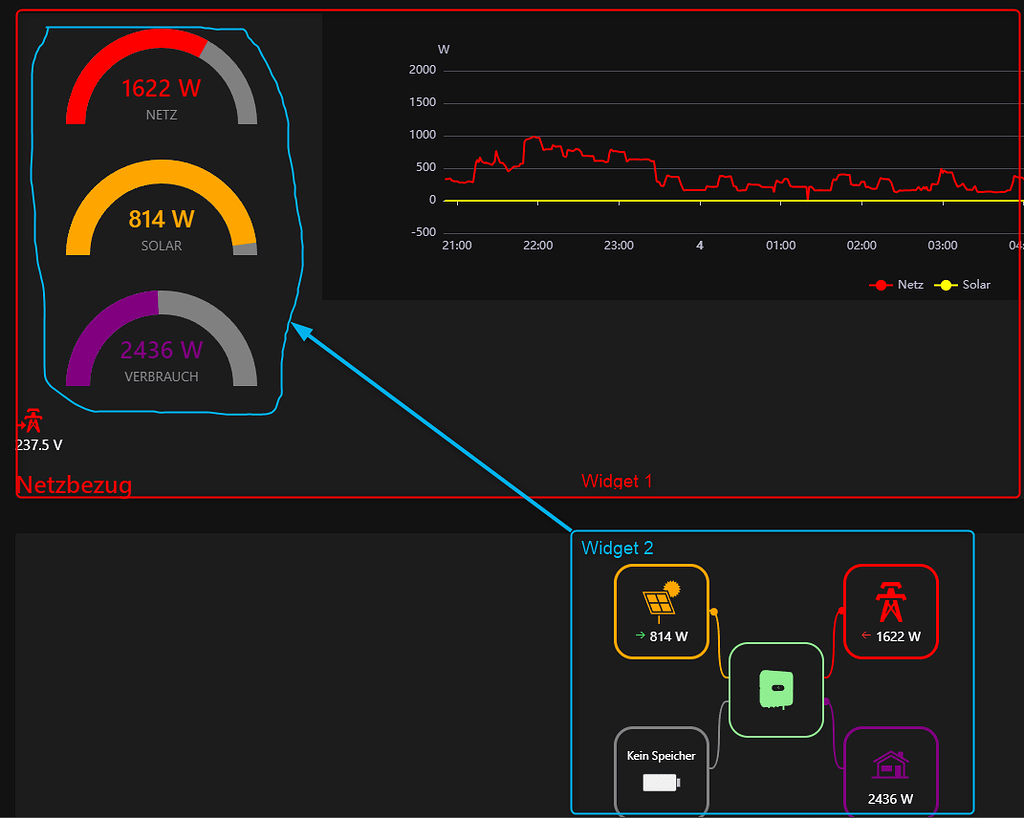 Widget in Widget? - Widgets - openHAB Community