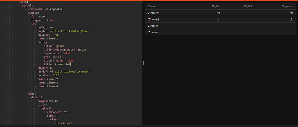 Display GroupItem on yaml table entry - openHAB Community
