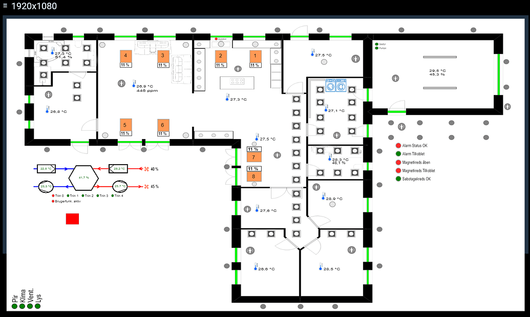 Add animation to svg template for Habpanel - UIs - openHAB Community