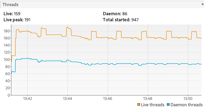 Home Connect Direct Binding (no cloud) - Bindings - openHAB Community
