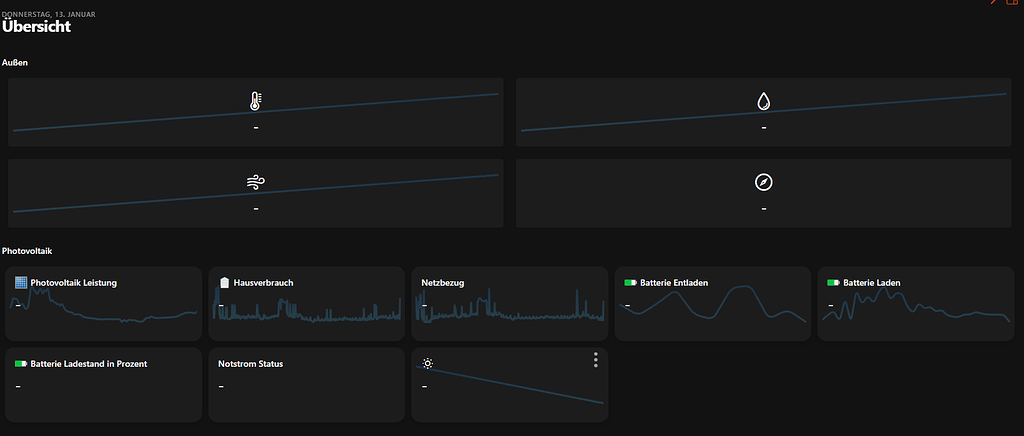 Openhab 3 Docker Migration To New Host No Values On Pages Chrome Migration Openhab Community