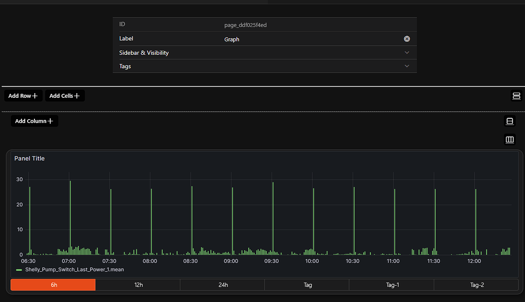 Grafana & Android App Problem - android - openHAB Community