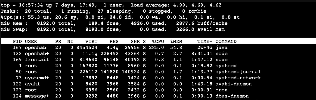 How to debug openhab CPU and RAM problems on Proxmox with openhabian? - Beginners - openHAB ...