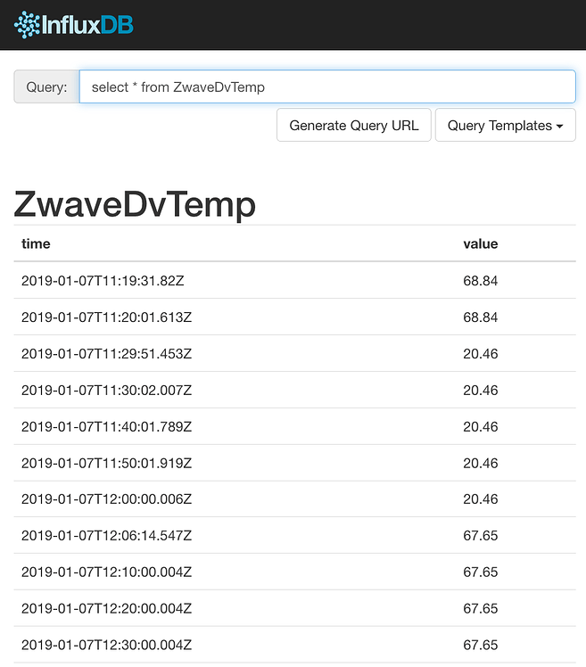 How To Delete Data From Influxdb Tables Tutorials And Examples Openhab Community