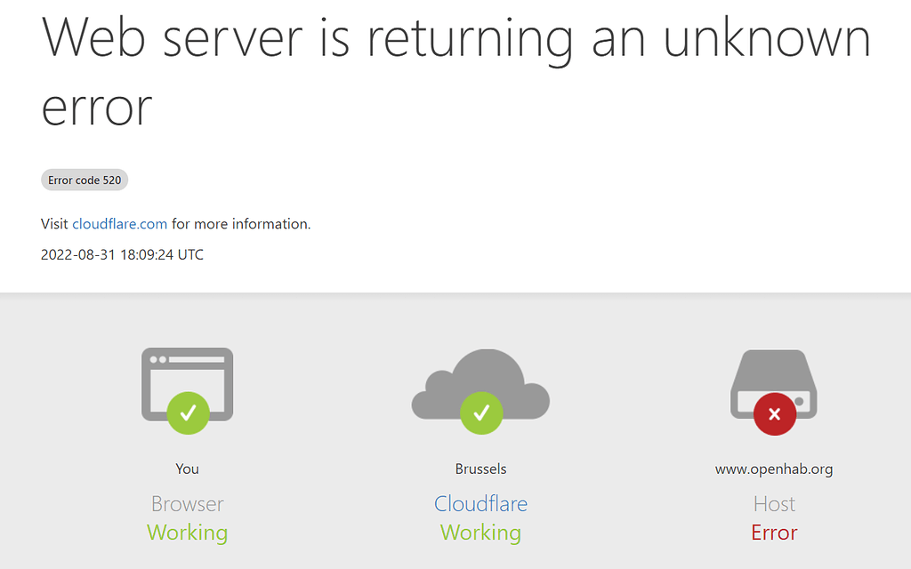 Openhab Website Down Documentation Openhab Community