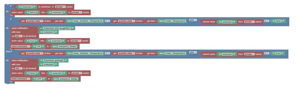 Temperature difference circuit between two thermocouples - Scripts & Rules - openHAB Community