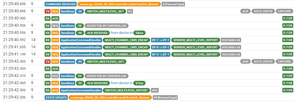 ZWave State Update Incorrect after issuing dimmer command - Bindings - openHAB Community