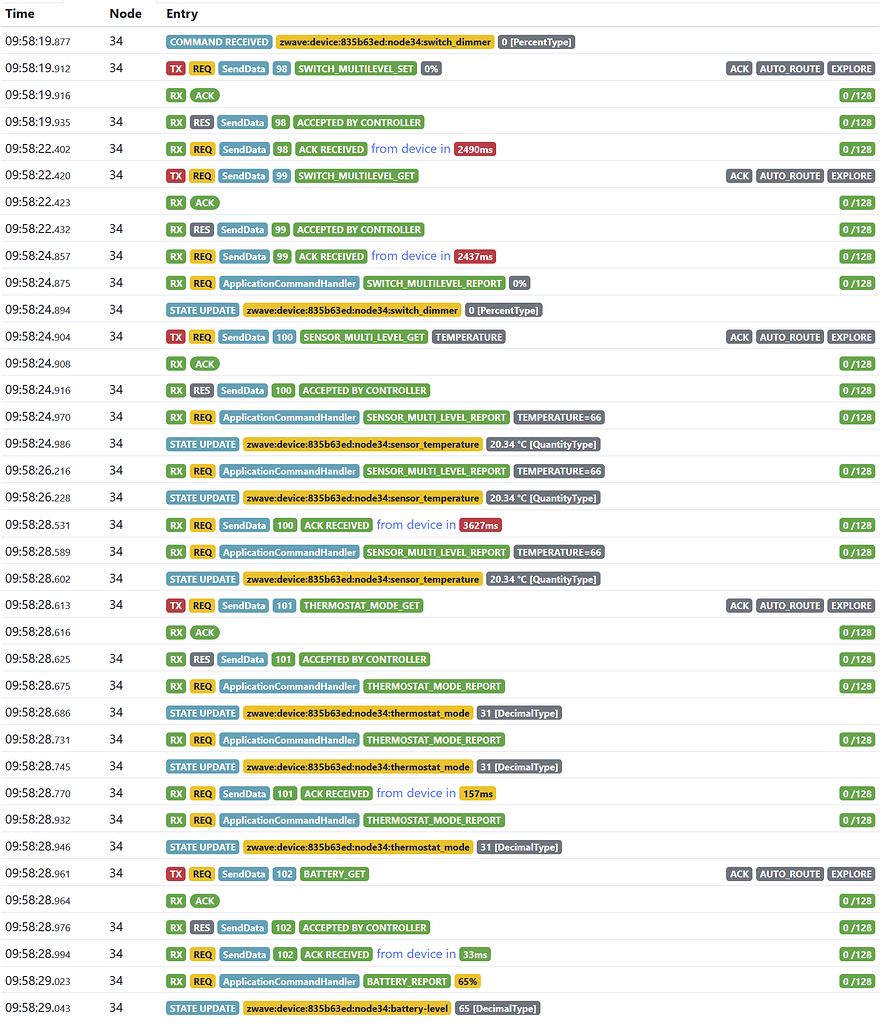 Disable polling all channel links on every command sent - Bindings - openHAB Community