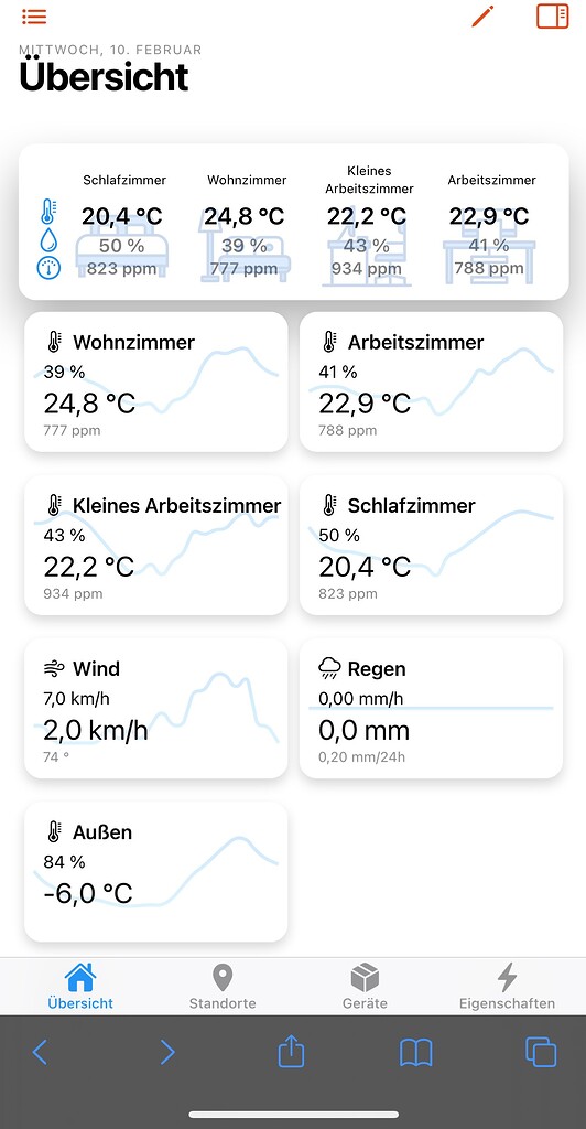 OH3 Netatmo Widget - Tutorials & Examples - openHAB Community