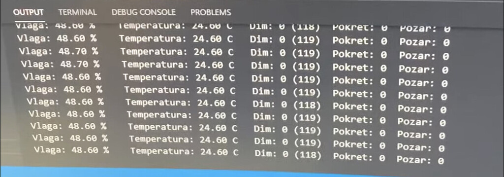 Serial Monitor + OpenHAB - Scripts & Rules - openHAB Community
