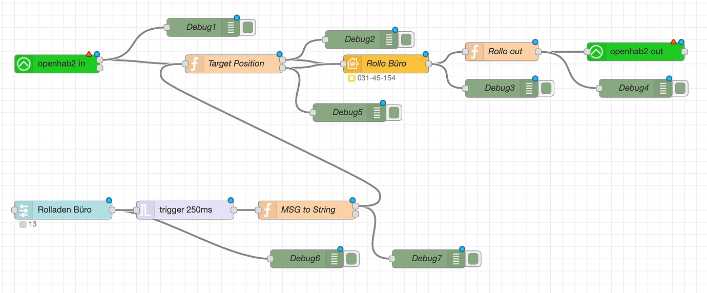 Node-Red Dashboard Nodes - Tutorials & Examples - openHAB Community