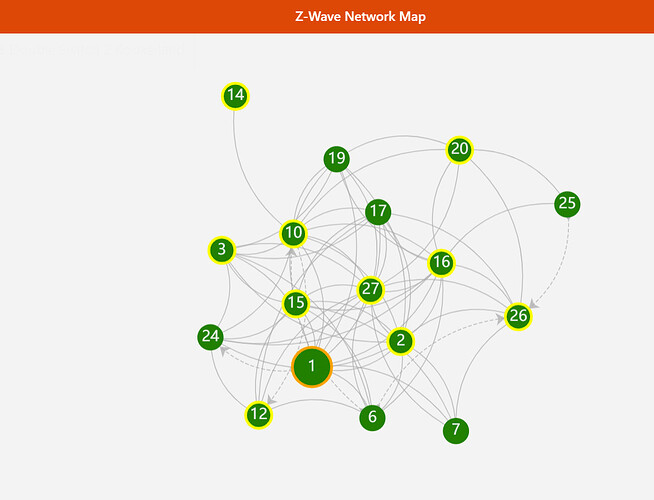 Zigbee Network Map like the Z-wave Network Map? - Bindings - openHAB Community