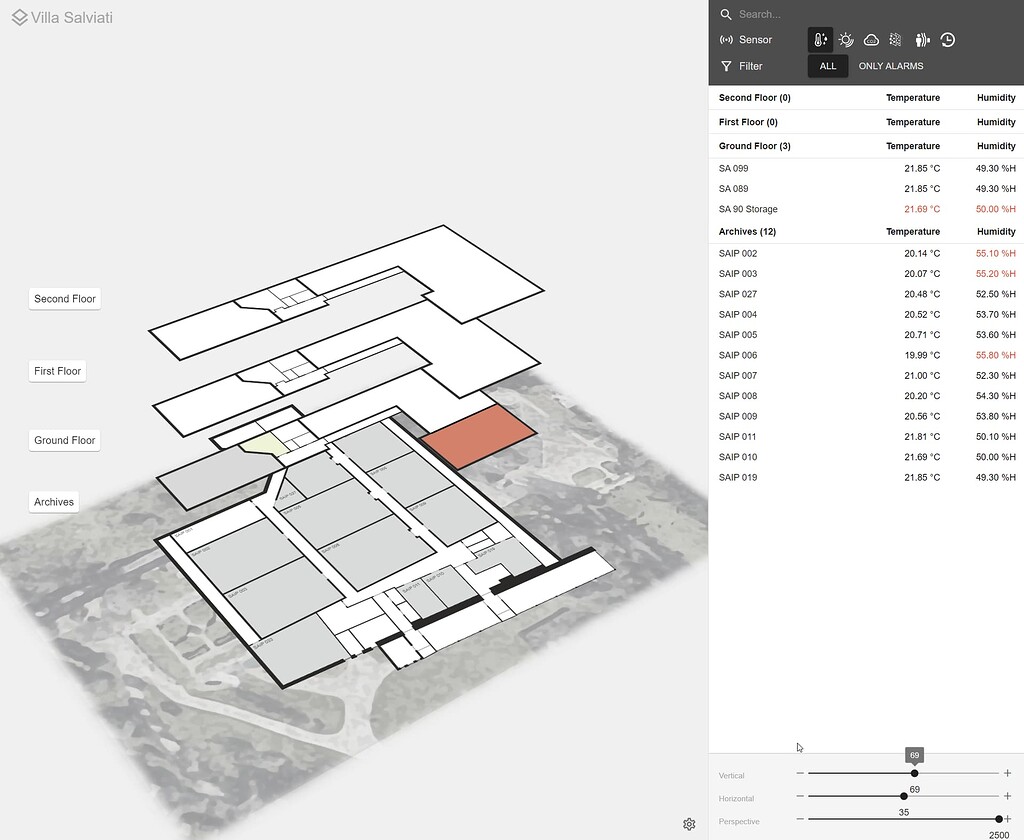 NextGen Floorplan interface - UIs - openHAB Community