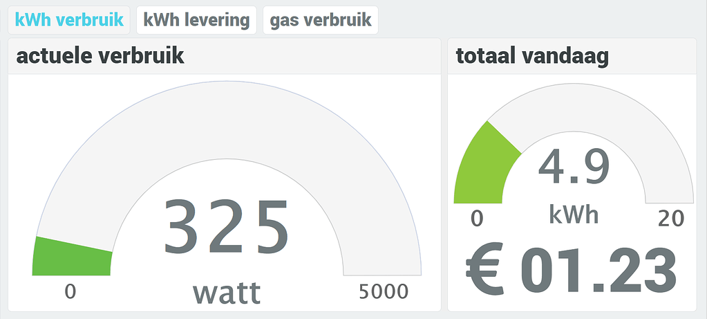 How to integrate “P1 Monitor” into Openhab - Scripts & Rules - openHAB ...