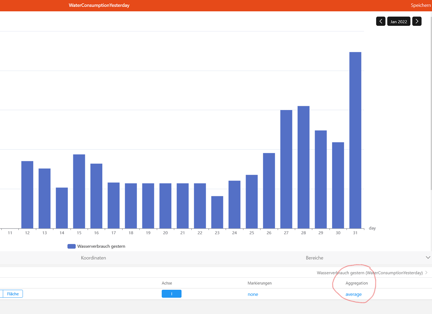 Change AggregateFunction In Analyzer Beginners OpenHAB Community