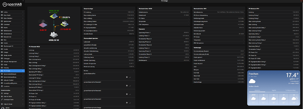 Multiple Growatt (SPH and MOD) solar inverters via modbus - Solutions ...