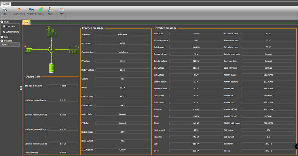 Setup of new Modbus-Sunspec Binding - Beginners - openHAB Community