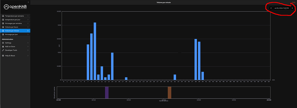 Date format - Beginners - openHAB Community