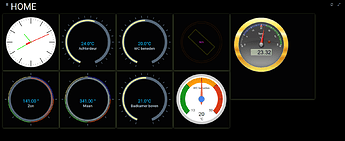 Steelseries.js gauge - HABPanel Examples - openHAB Community