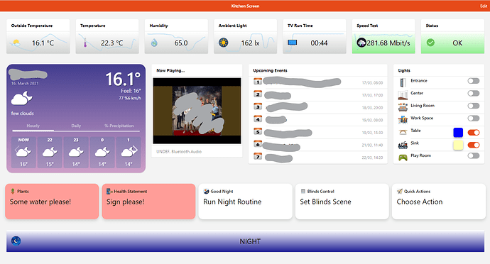My OH3 pages, with almost entirely standard widgets - Tutorials & Examples - openHAB Community