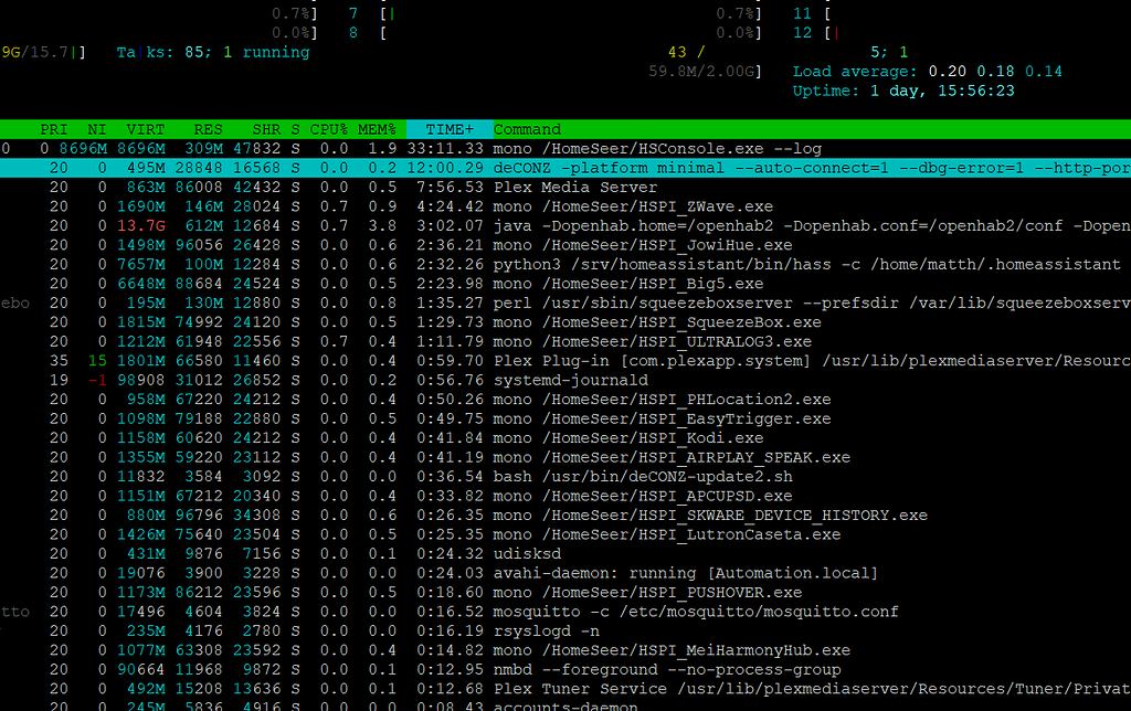 Why is OH using that much memory? - Runtime - openHAB Community