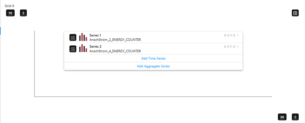 Aggregate Series How to - Beginners - openHAB Community