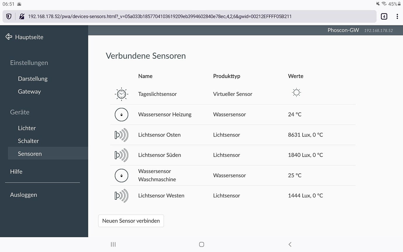 Zigbee light sensor / lux sensor / luminance sensor - Home Automation ...