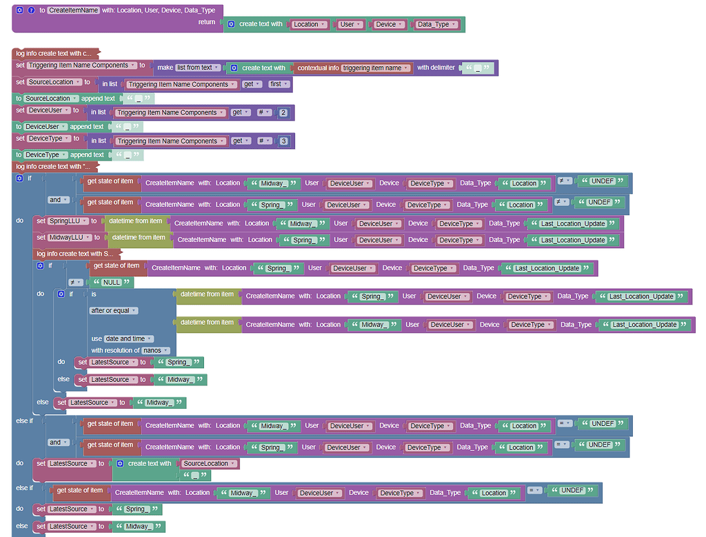 Could Not Initialize Class Comibmicuutiltimezone In Blockly Rules That Used To Work