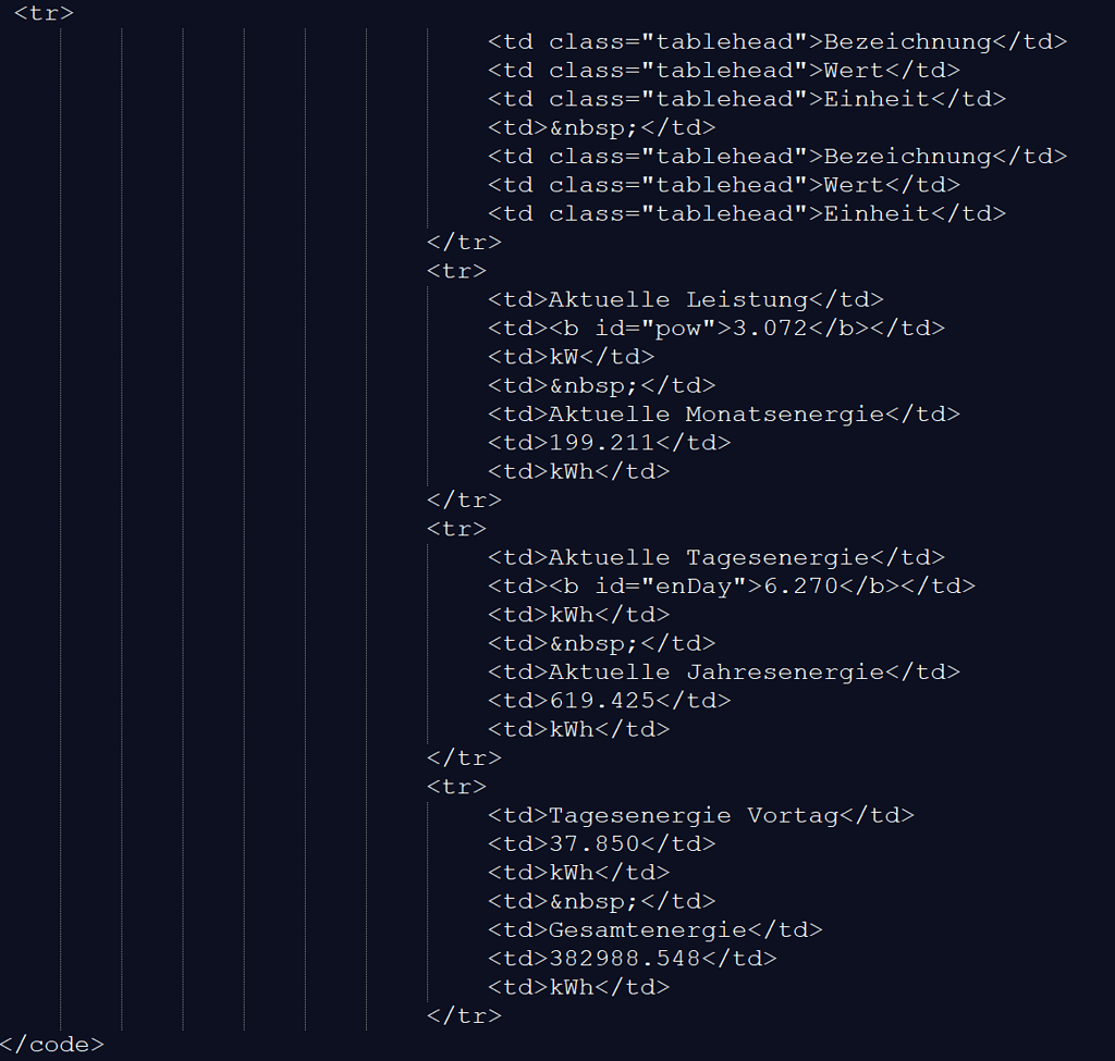 Get a value from a html site with http binding and regex - Beginners - openHAB Community
