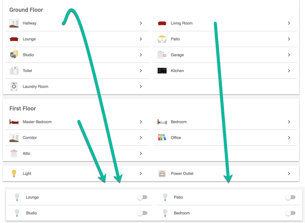 Items file and groups - Items & Sitemaps - openHAB Community