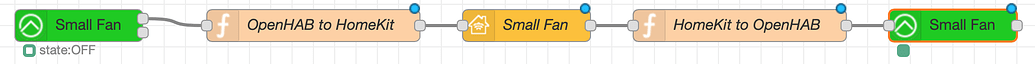 My Node Red Homekit Openhab Setup Tutorials And Examples Openhab Community