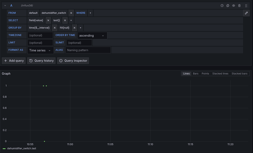 Persistence Strategies issue - Scripts & Rules - openHAB Community