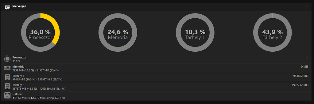 System info widget not working well - Widgets - openHAB Community