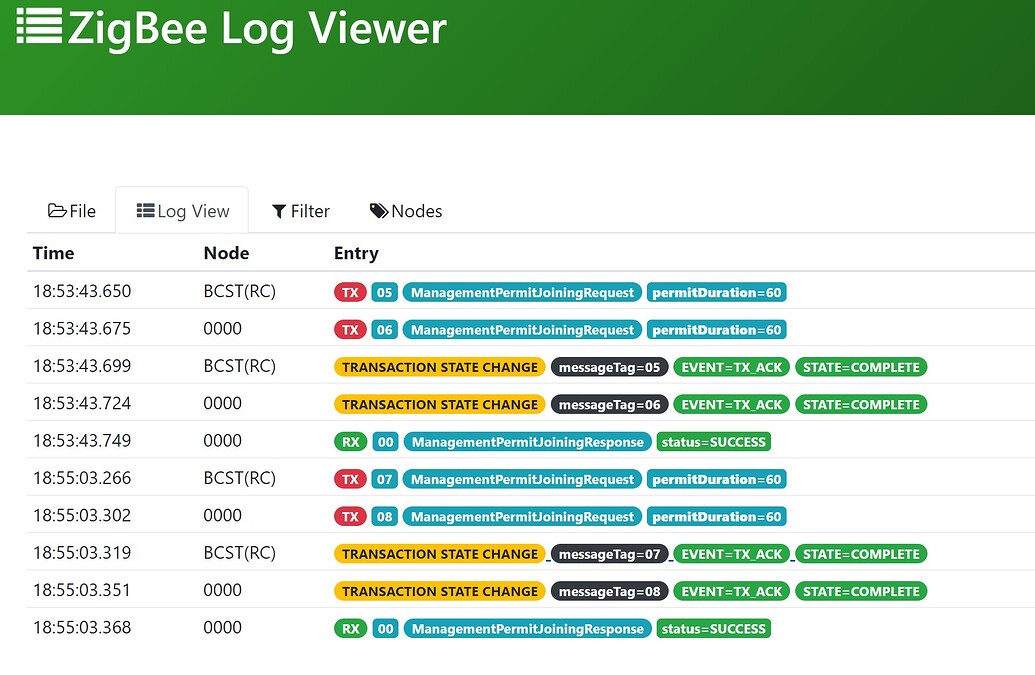 Openhab 3.0 + TI CC2531 + zigbee-binding - Issue: No devices were discovered - Bindings ...