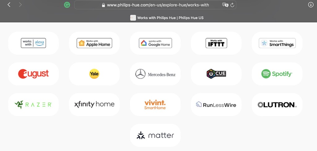 “works with openHAB” initiative - Misc - openHAB Community