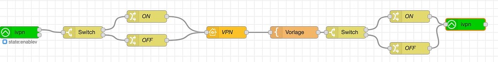 Node red and HomeKit for switch item? - Beginners - openHAB Community
