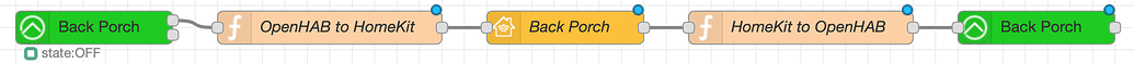 My Node Red Homekit Openhab Setup Tutorials And Examples Openhab Community