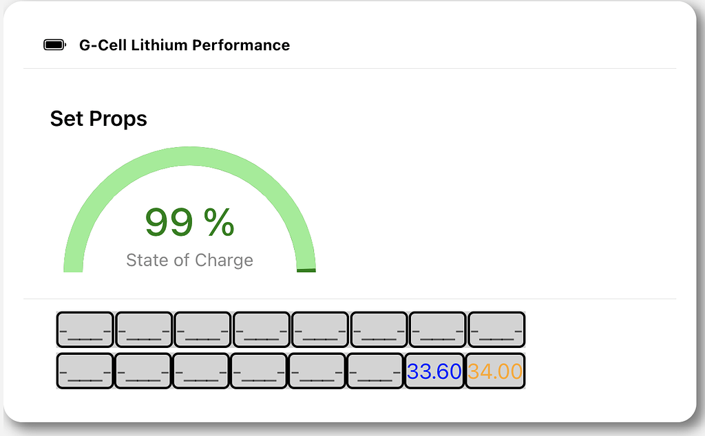 Customer Widgets - Chart Sizes and oh-data-series - Widgets - openHAB Community