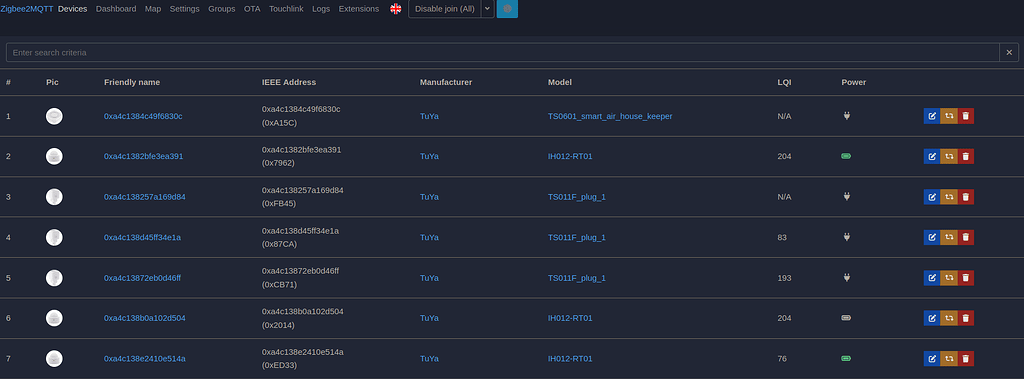 OpenHAB how to easy start? - openHAB Community