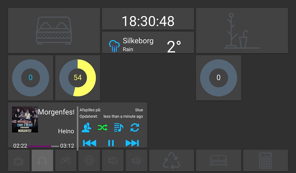 Examples of HABPanel Solutions - HABPanel Examples - openHAB Community