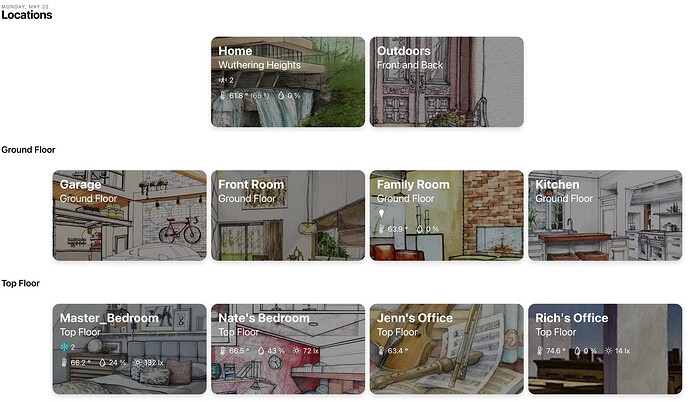 How to start with pages? - Beginners - openHAB Community