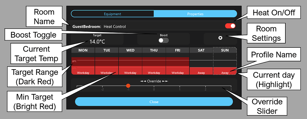 The ultimate full week Heating/Thermostat control widget and ruleset ...